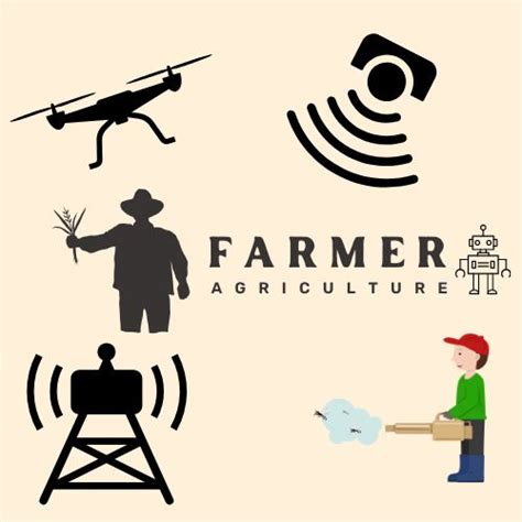 The Role Of Iot Devices In Transforming Agriculture