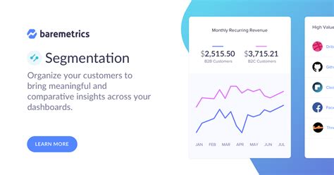 Customer Segmentation Tool Baremetrics