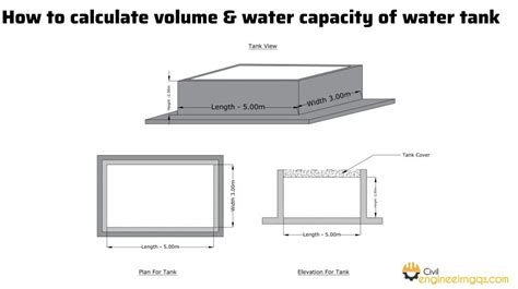 How To Calculate Volume And Water Capacity Of Rectangular Tank
