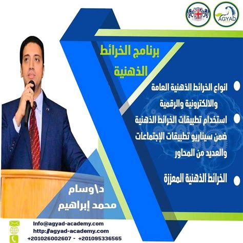 Mind Mapping Software Agyad Academy