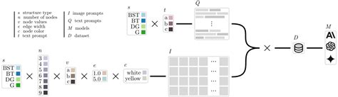 논문 리뷰 Seeing The Forest And The Trees Solving Visual Graph And Tree