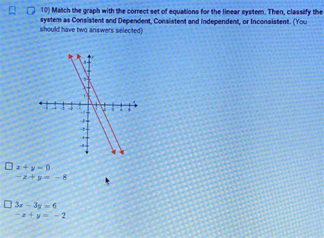 Solved Match The Graph With The Correct Set Of Equations For The Linear System Then Classify