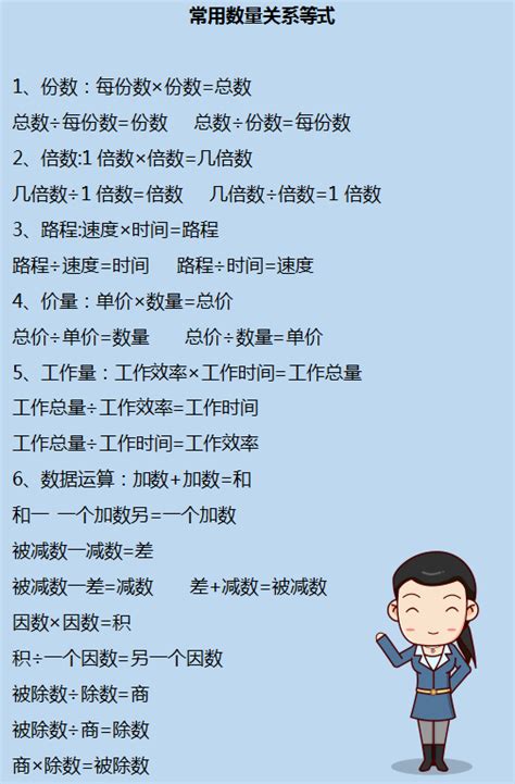 数学老师直言：背熟这15张图，小学6年绰绰有余！（可打印！）年级