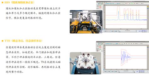 T8 1x 振动控制器 振动控制仪 电磁振动台控制 正弦振动、随机振动、冲击、随机加正弦、随机加随机、共振搜索及驻留、冲击响应谱控制系统 振动闭环反馈控制 北京美科环试mek
