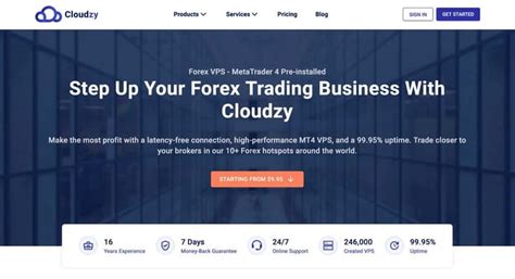 9 Best Forex Vps Hosting Providers 2025