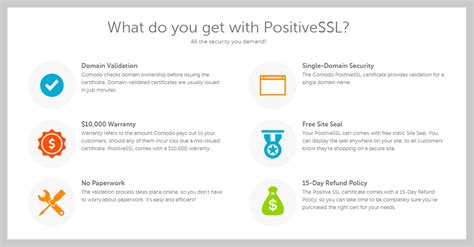Buy Best SSL Certificates From A Yr AUSTRALIAN Seller