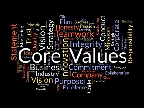 Core Values Word Cloud Template Teamwork Concept Vector Image