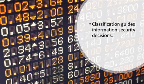 Classification Of Data