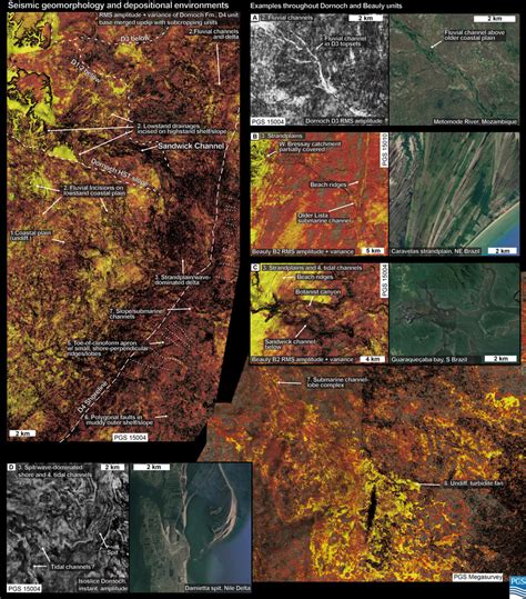 Examples Of Features And Depositional Environments From Seismic