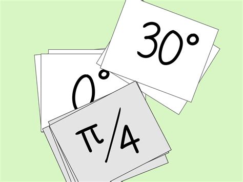3 Ways To Memorize The Unit Circle WikiHow