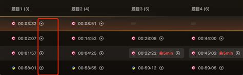 反馈｜leetcode竞赛页面代码回放功能什么时候上线的？ 讨论 力扣（leetcode）