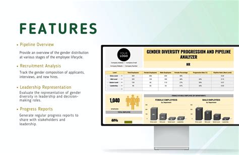 Gender Diversity Progression And Pipeline Analyzer Hr Template In Excel