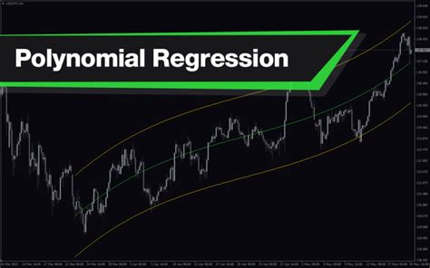 Polynomial Regression Channel MT4 Indicator Download For FREE MT4Collection