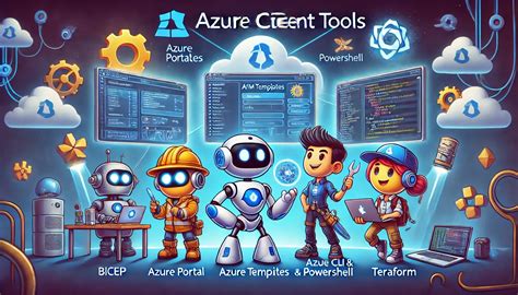Creating A Azure Api Management Instance Using Bicep Lang Via Azure Devops By Will Velida