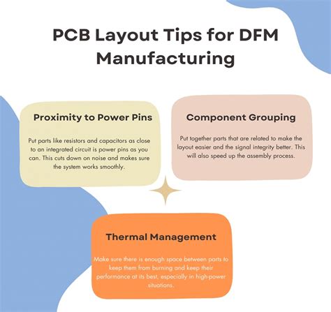 Role Of Dfm Manufacturing In Pcb Design