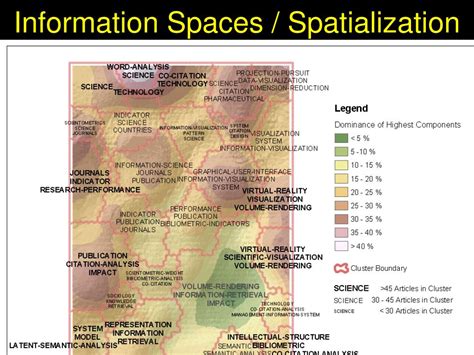 Ppt Alternative” Data Structures Powerpoint Presentation Free Download Id4388627