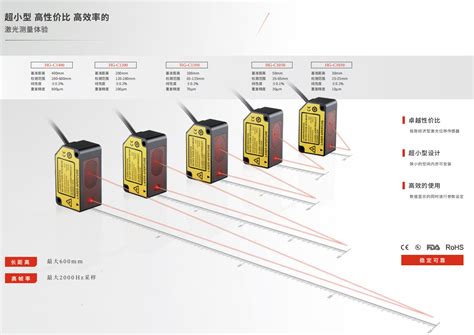 激光位移传感器 世博卓越科技