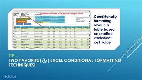Excel Conditional Formatting Tips PDF