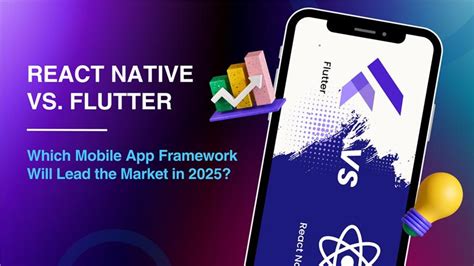React Native Vs Flutter Which Mobile App Framework Will Lead The