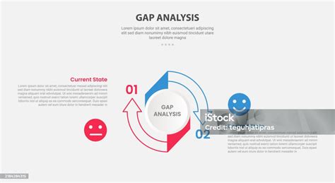 Gap 분석 인포 그래픽 개요 스타일 2 점 비교 템플릿 큰 원 화살표 윤곽선 사이클 슬라이드 프리젠 테이션에 대한 원형 기술에 대한 스톡 벡터 아트 및 기타 이미지