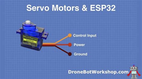 Using Servo Motors With The Esp32
