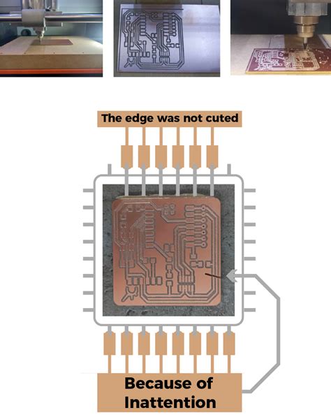 Electronics Production Areg Khalatyan Fab Academy