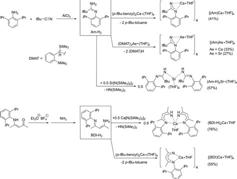 Scheme 1 Syntheses Of Ligands And Complexes Download Scientific Diagram