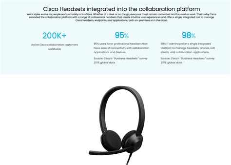 Cisco Headsets Jm Designs