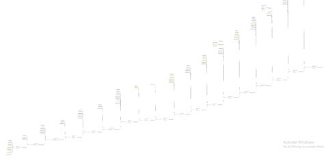 Can We Have Draggable Nodes But Not Editable · Issue 329 · Hizzgdev
