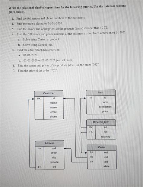 Solved Write The Relational Algebra Expressions For The