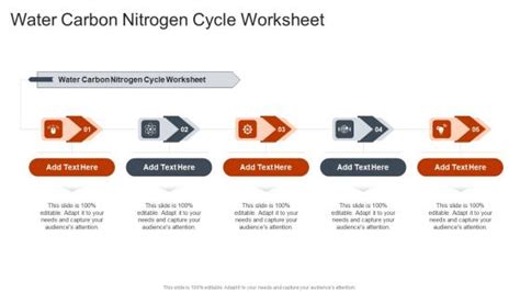 Carbon Cycle Powerpoint Presentation And Slides Ppt Presentation Slideteam