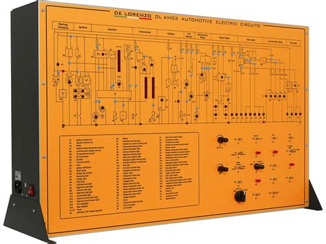 Electric Circuits Quality Systems Egypt