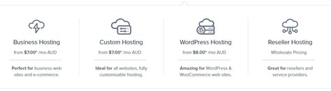 What Is The Difference Between All Those Web Hosting Plans Types