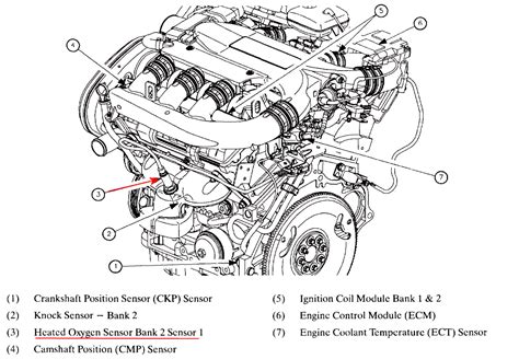 Saturn Check Engine Light Code P0050 H02S Heater Control Circuit Bank 2 Sensor 1 And How To