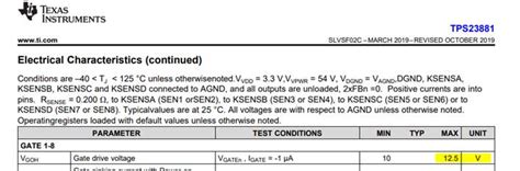 TPS23881 Absolute Maximum Rating Power Management Forum Power Management TI E2E Support