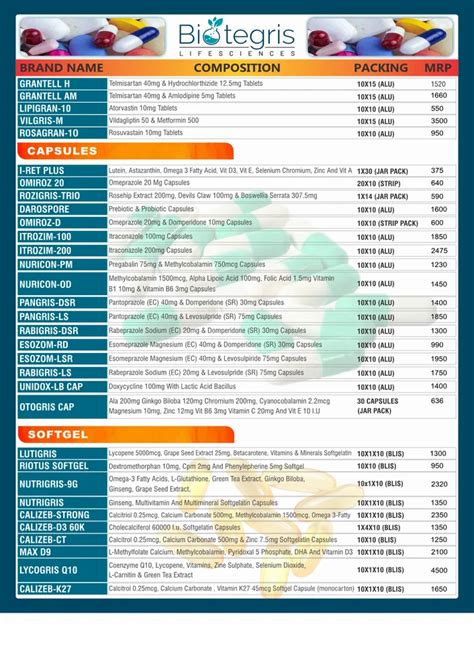 100 Ml Riotus Al Ambroxol Loratadine And Guaiphenesin Syrup At ₹ 110 Bottle Ambroxol