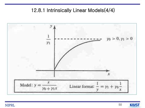 Ppt Chapter 12 Simple Linear Regression And Correlation Powerpoint