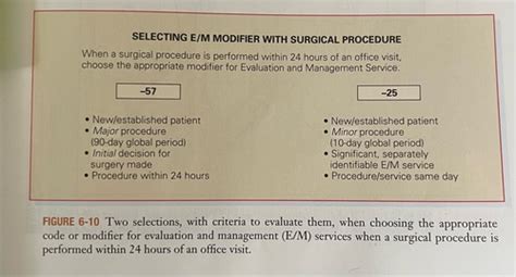 Chapter 6 Reading 6 Flashcards Quizlet