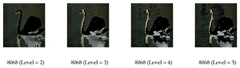 Multi Level Thresholding Color Image Segmentation Using Modified Gray Wolf Optimizer