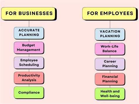 How Many Work Days In A Year A Guide For US And UK Business