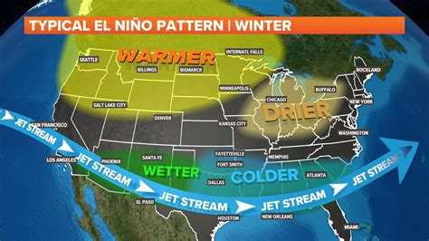 El Niño Is In The Forecast What Impact Will It Have On The U S