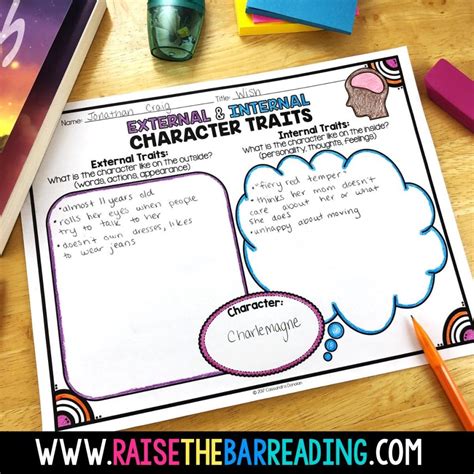 Internal And External Character Traits Graphic Organizer Free