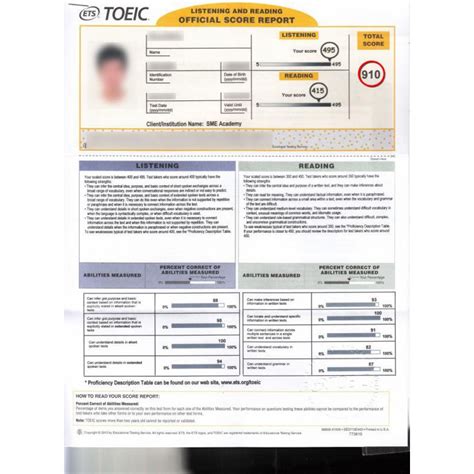 Toeic Certificate World Trans Documents