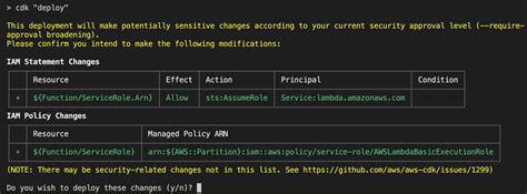 Lambda Trigger On Sqs Message At Trevor Roy Blog
