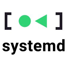 Run A Linux Systemd Service During Shutdown Earl C Ruby III