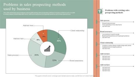 Problems In Sales Prospecting Methods Powerpoint Templates Slides And