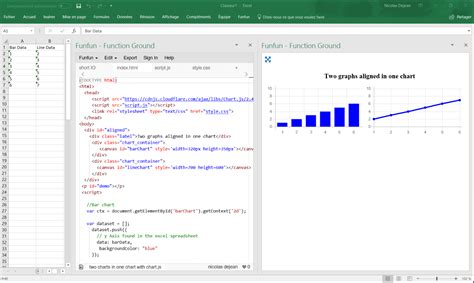 Plot Excel Two Graphs In One Side By Side Stack Overflow