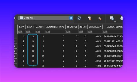 Fatbobman Xu On Linkedin Have You Ever Wondered About These Questions Why Doesnt Core Data
