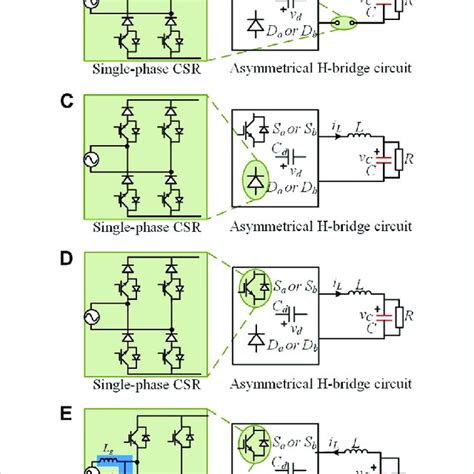 Pdf Topology Synthesis Of Integrated Active Power Decoupling
