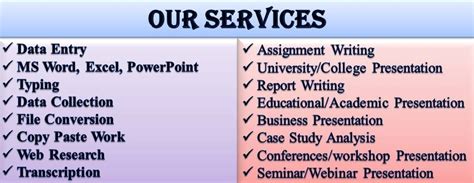 Data Entry Services And Academic Writer On Linkedin Dataentry Datacollection Webresearch